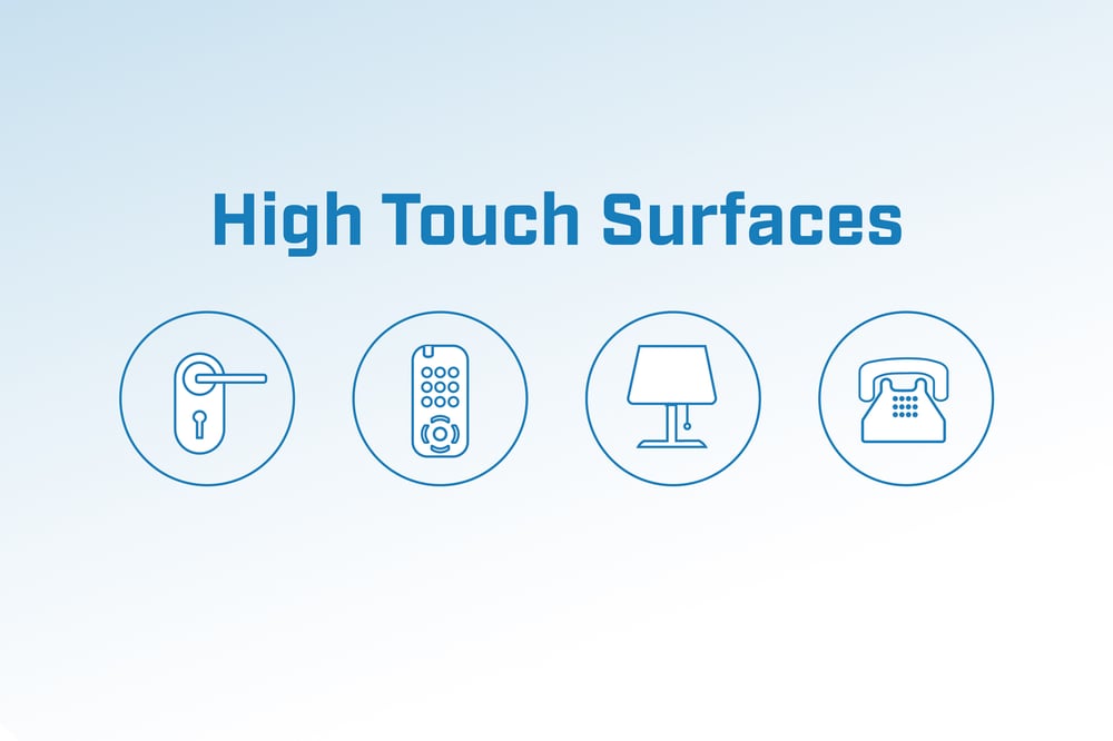 Disinfecting Environments: What are high-touch surfaces?