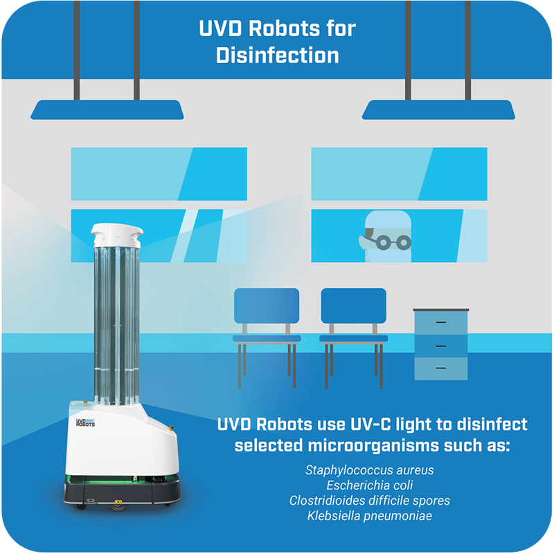 Robots to the Rescue: The Future of Environmental Disinfection