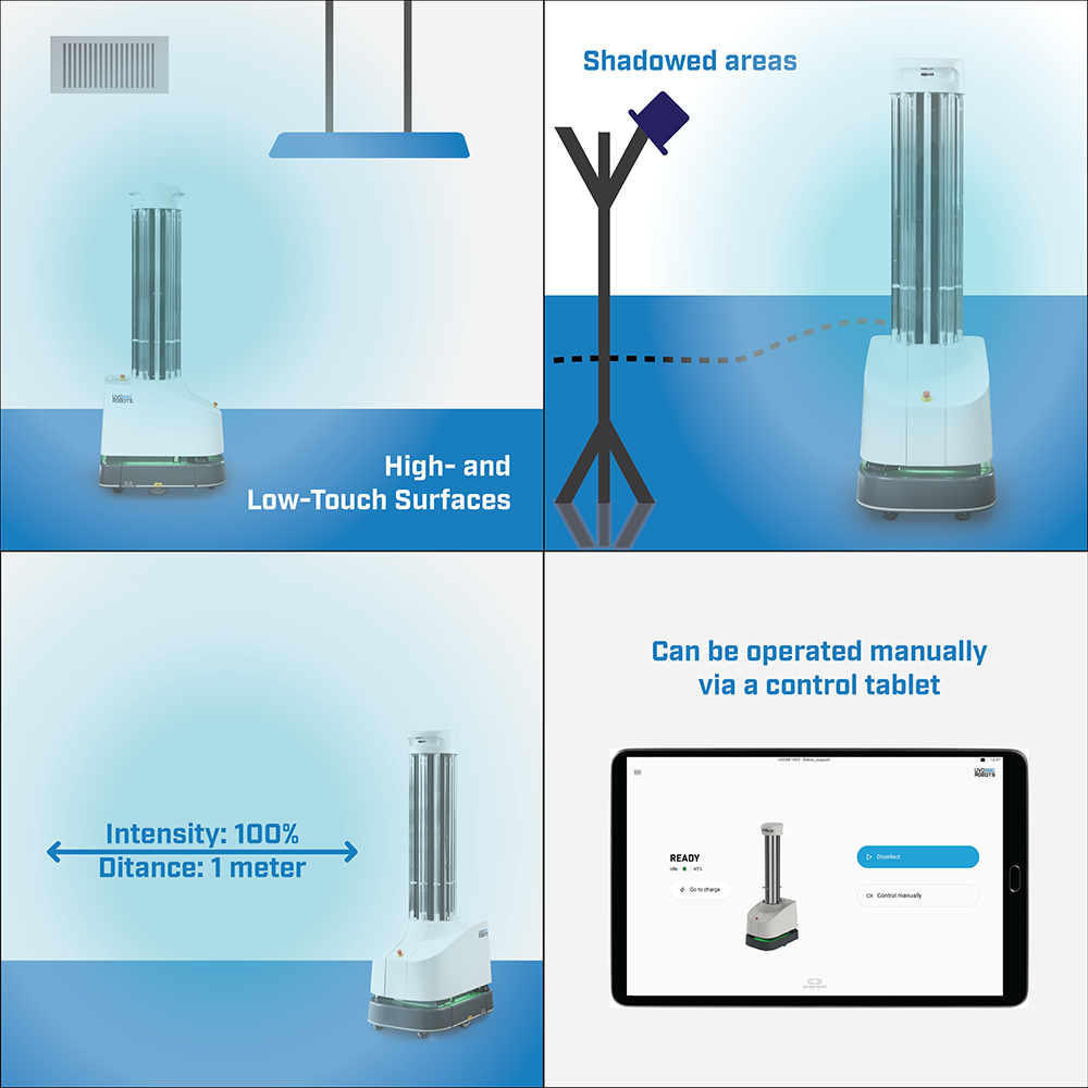 The UV Solution: Revolutionizing Environmental Hygiene & Disinfection