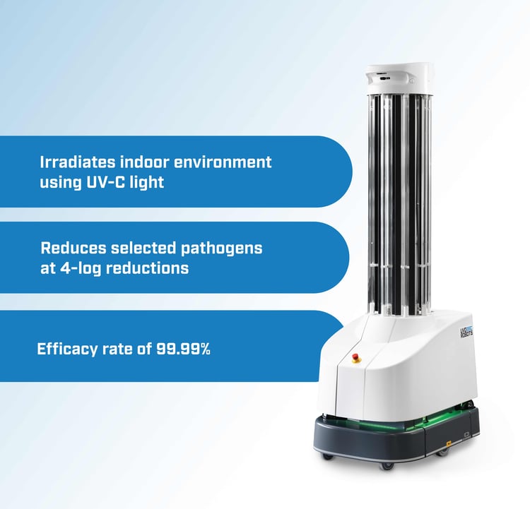 UV-C light and Disinfection: How to Inactivate Microorganisms