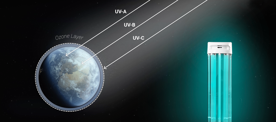 UV-C light and Disinfection: How to Inactivate Microorganisms